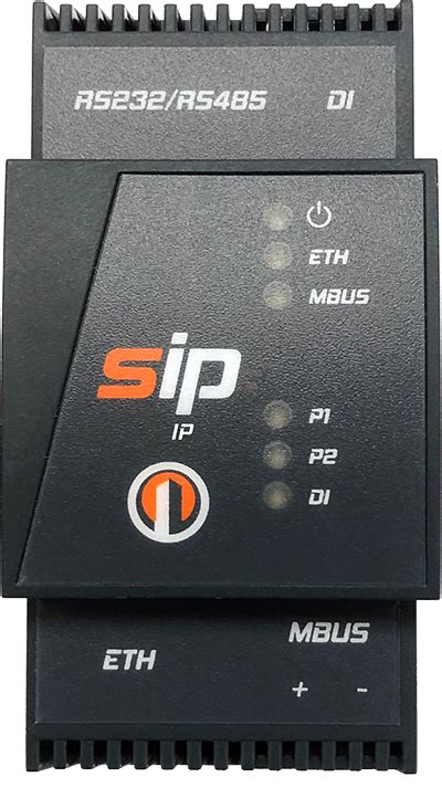 Sip Ip Converter