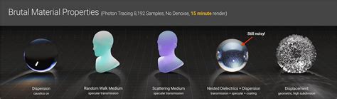 Scene Optimization For Efficient Octane Rendering Octane Render Farm
