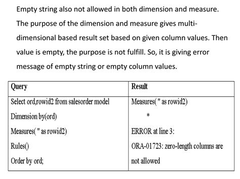 Part 14 Sql Model Empty String Pptx