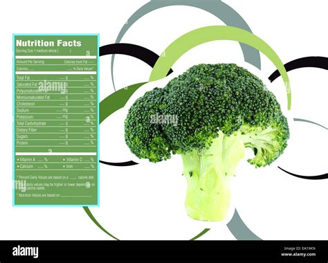 Broccoli Raw Nutrition Facts And Analysis Vfehhx