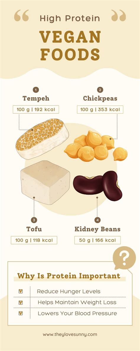 Healthy Tips For A Plant Based Diet Aerns