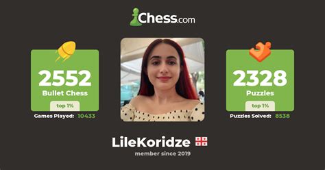 Wfm Lile Koridze Lilekoridze Chess Profile
