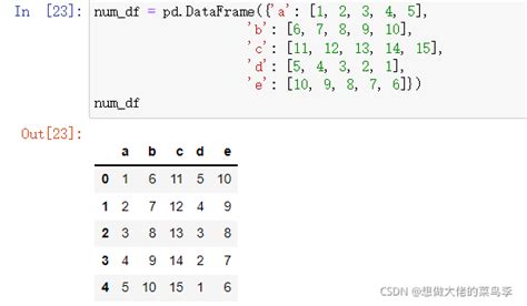 数据聚合与分组运算数据聚合方法介绍 Csdn博客