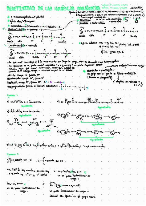 Tema 1 Reactividad De Las Moleculas Organicaspdf