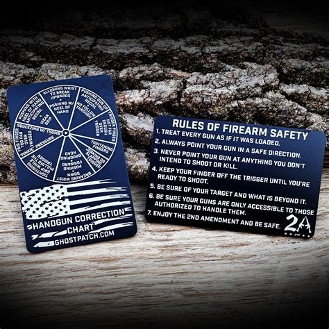Firearm Safety And Handgun Correction Chart Aluminum Card Available