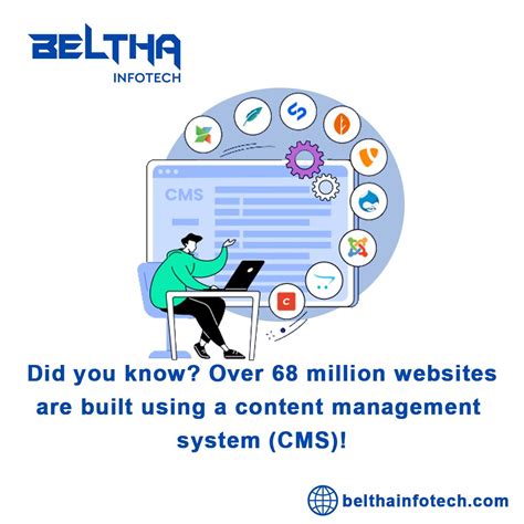 Beltha Infotech On Linkedin Cms Websitebuilder Nocodingneeded
