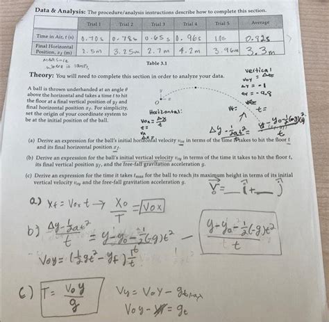 Solved Data And Analysis The Procedureanalysis Instructions