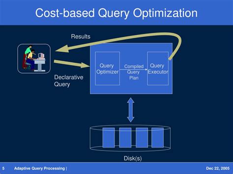 Ppt Adaptive Query Processing Powerpoint Presentation Free Download