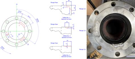 Revolutionizing Flange Inspection The Power Of Phased Array Ultrasonic Testing For Detecting