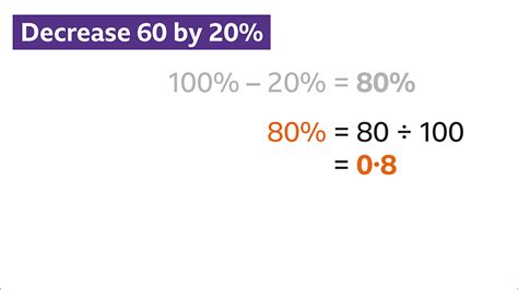 How To Decrease An Amount By A Percentage Bbc Bitesize