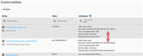Is There A Sensor Generated By Energy Dashboard That Can Show My Daily Cost Configuration