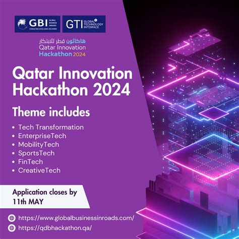 Qatarinnovationhackathon Entrepreneurship Innovation Techrevolution