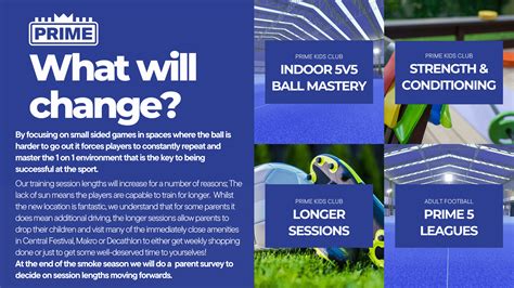Prime Football New Location Prime Football And Sports Camps Chiang Mai