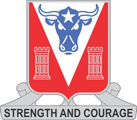 82nd Engineer Battalion Dui Decal Military Graphics