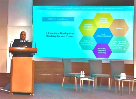 Prof Dr Munish Sabharwal On Linkedin Gave The Keynote Presentation