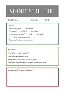 GCSE Atomic Structure Worksheets By Ozmose TPT