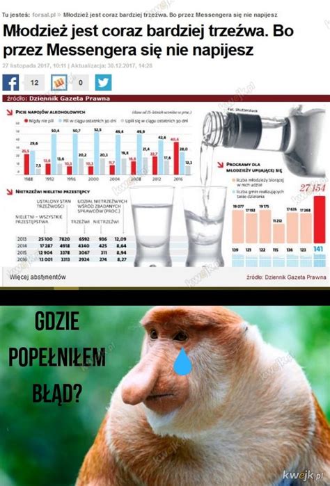 Pioter Najlepsze Memy Zdjęcia Y I Obrazki Kwejkpl