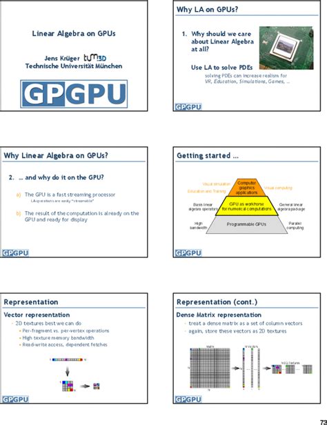 Linear Algebra On Gpus Acm Siggraph 2005 Courses