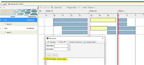 Days Off Have No Impact On A Project Schedule Issue Bardsoftware Ganttproject GitHub