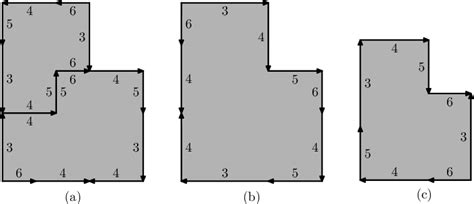 Substitution Every Large Tile On The Left Is Cut Into Small And