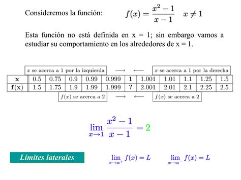 Límites Derivadas E Integrales Y Análisis Matemático Pptx