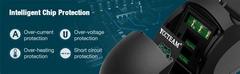 Ps4 Controller Charger Fast Dual Usb Ps4 Controller Charging Station