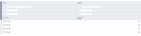 enrich sprint with additional data via import questions and answers