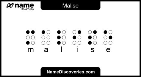 Malise Name Meaning And Origin