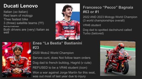Motogp On Tumblr