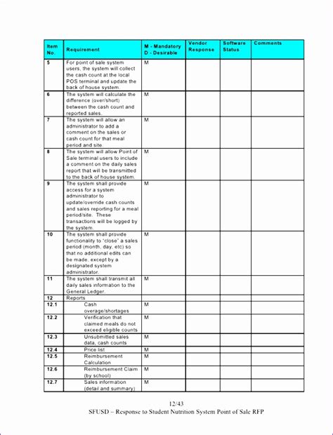 Pos System Excel Template