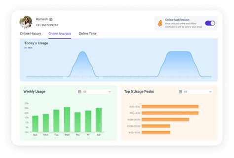 Is Telegram Used For Cheating The Truth Revealed 2025