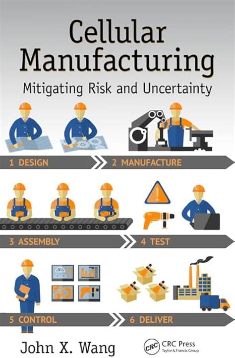 Cellular Manufacturing Approach