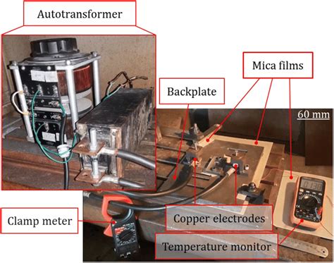 Electrically Assisted Equipment Download Scientific Diagram
