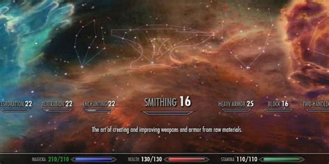 Skyrim 10 Fun Ways To Make Your Stealth Build Unique