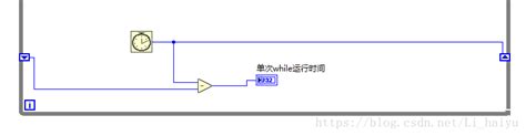 labview查看一次while循环运行的时间 labview循环一次的时间 csdn博客