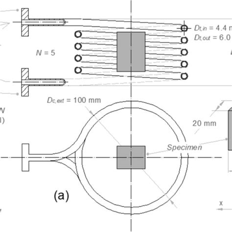 Schematic Illustration Of The Inductor A And A Specimen B