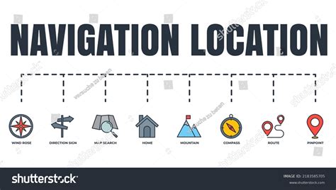Navigation Location Banner Web Icon Set Stock Vector Royalty Free 2183585705 Shutterstock