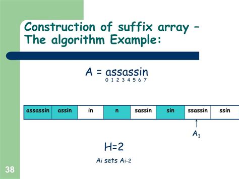ppt suffix arrays a new method for on line string searches powerpoint presentation id 1428826