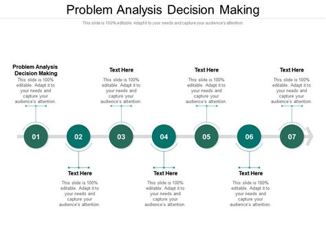 Problem Analysis Decision Making Ppt Powerpoint Presentation
