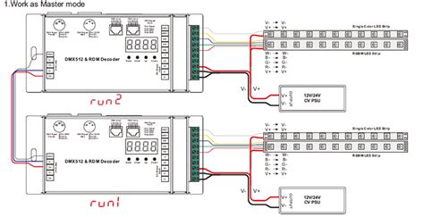 Sr 2108b M5 Dc 5ch Rdm Dmx512 Rgbw Led Controller Decoder