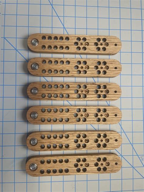 Loading Block Sass Wire Sass Wire Forum