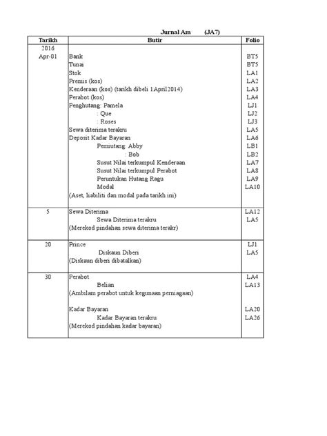 Contoh Lejar Am Lejar Gigi Motor