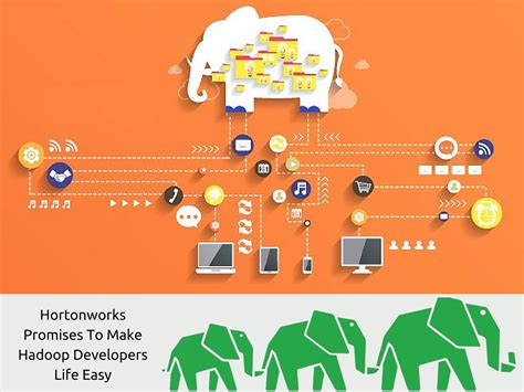 Hortonworks Promises To Make Hadoop Architect Developers Life Easy Softtechs Blog