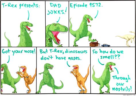 Mezzacotta The Dinosaur Whiteboard