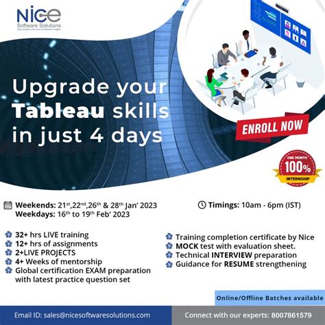 Nice Software Solutions Pvt Ltd On Linkedin Tableau Newyear2023