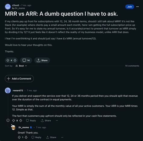 MRR What Does MRR Mean In Business
