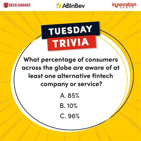 Innovation Shots By Beer Garage On Linkedin Innovationshots Beergarage Tuesdaytrivia Trivia