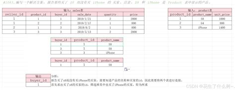 mysql基础练习题 1083 销售分析2 （力扣） 1083 销售分析 ii sales analysis ii csdn博客