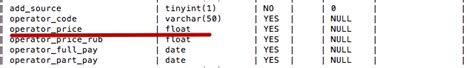 Laravel Or Phpmysql Cuts Float Numbers After Decimal Point Stack