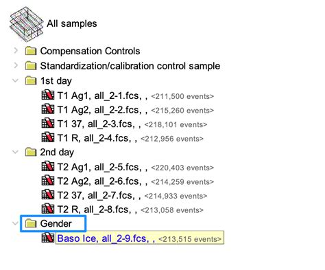 Grouping Samples Cytogenie Org